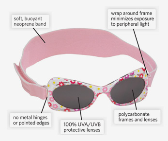 Real Kids Shades: Shades that kids love